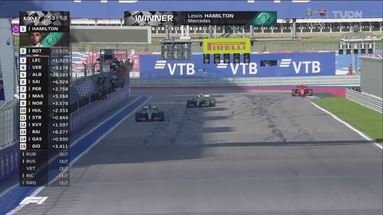 Bandera a cuadros y triunfo para Lewis Hamilton en el GP de Rusia ...