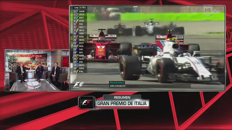 Lewis Hamilton y Mercedes aprovechan su momento y lo reflejan en Monza ...