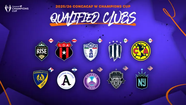 Se definen los grupos de la Concacaf W Champions Cup 2025-2026 | TUDN ...