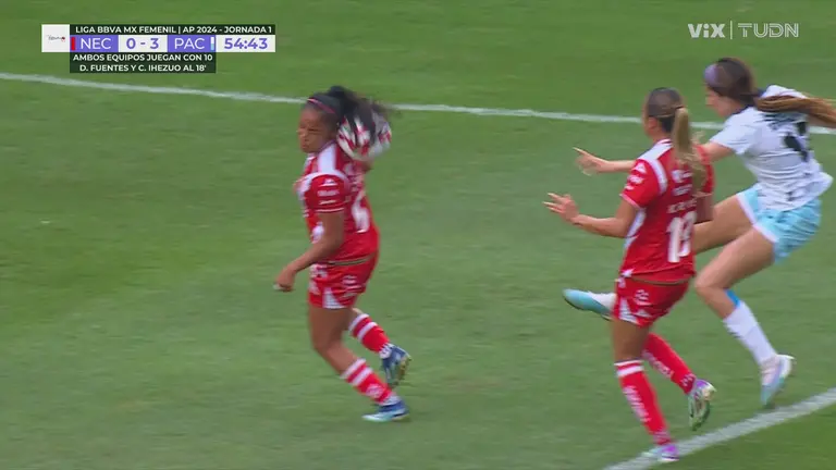 ¡Cuidado, cuidado! Durísimo balonazo recibe por accidente Jemery Myvett ...