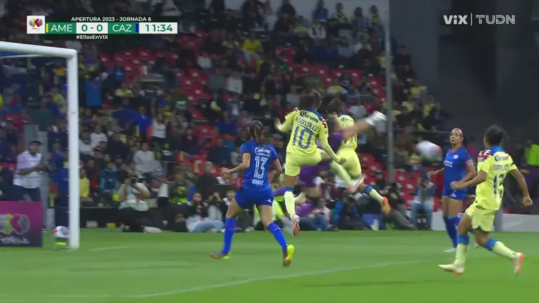 ¡El América toca la puerta! Al inicio del partido en par de jugadas ...