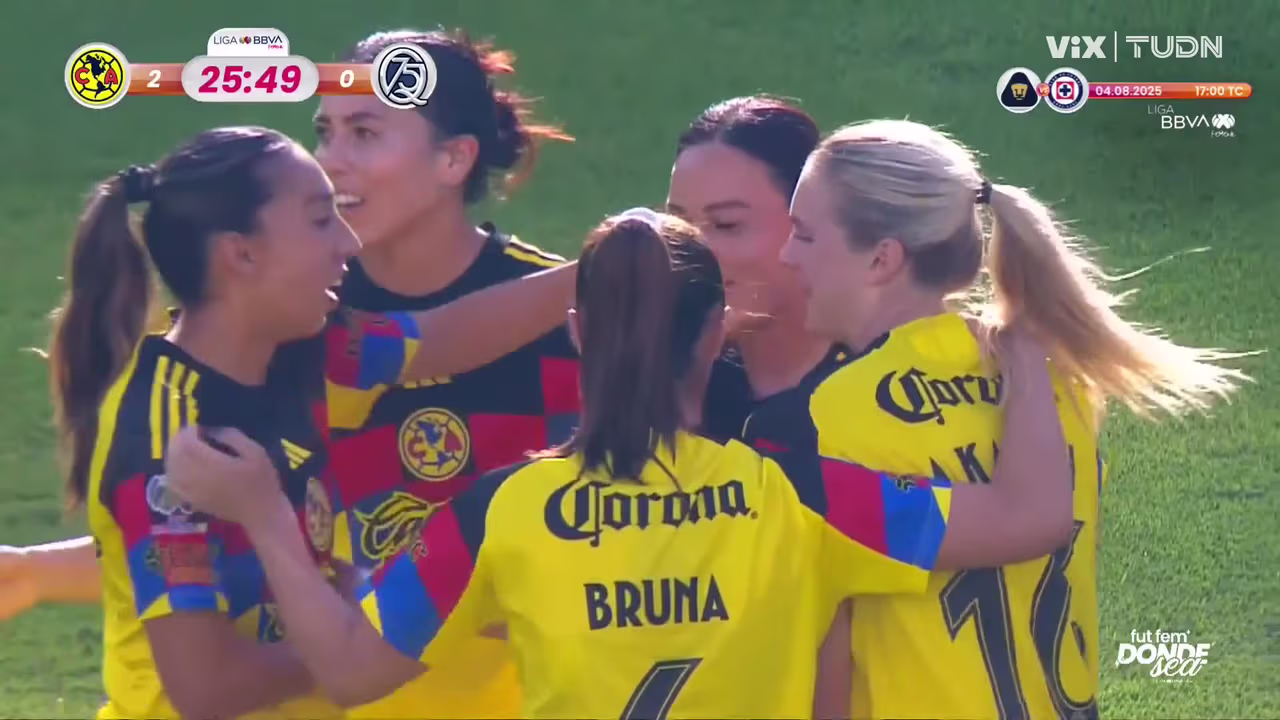 ¡Kimberly Rodríguez aumenta la ventaja de las Águilas! | TUDN Liga MX ...