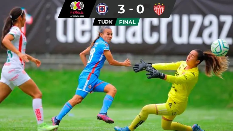 Resumen l ¡Triunfo celeste! Cruz Azul vence 3-0 a Centellas en La Noria ...