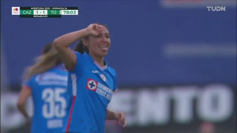 ¡Tremenda ejecución! Daniela Monroy marca el 1-1 de tiro libre | TUDN ...