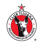 Club Tijuana en Liga MX: Últimas noticias, videos y fotos de Club ...