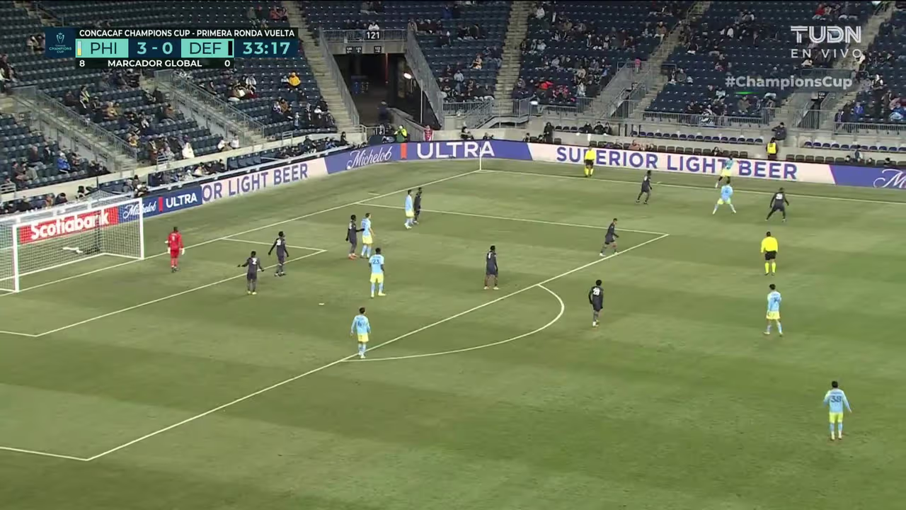 ¡TIRO ATAJADO! disparo por Jovan Lukic. | TUDN Concacaf Champions Cup ...