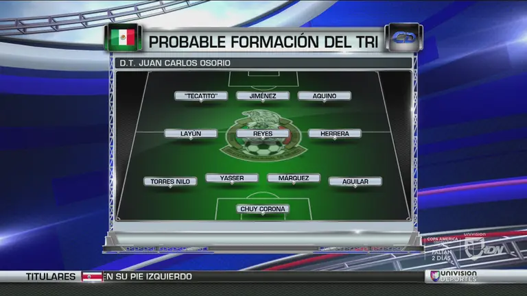Probable formación del 'Tri' ante Chile | TUDN Copa América | TUDN