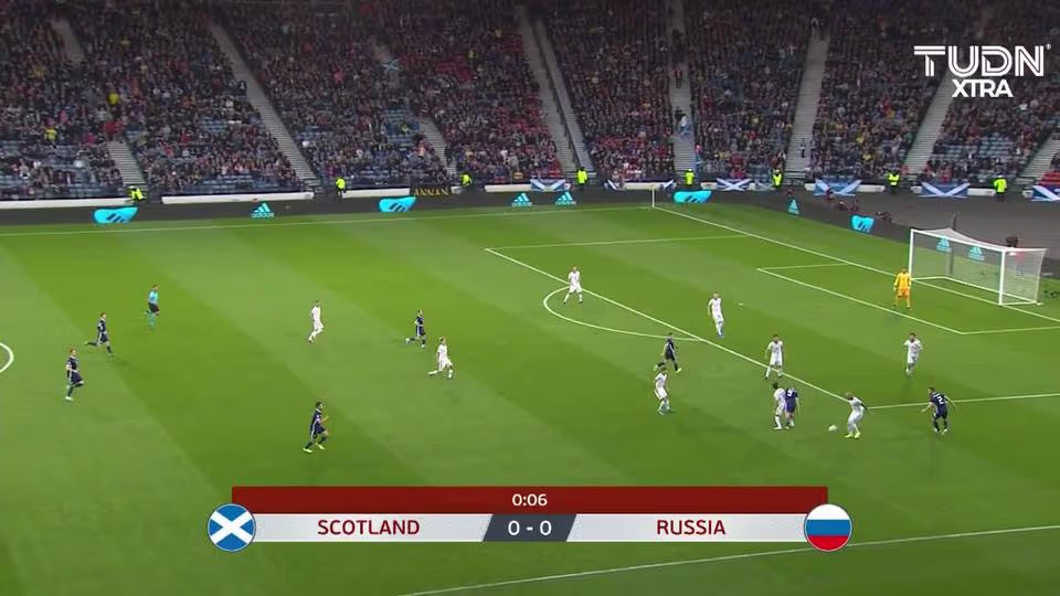 Highlights: Russia at Scotland on September 6, 2019 | TUDN UEFA Euro ...