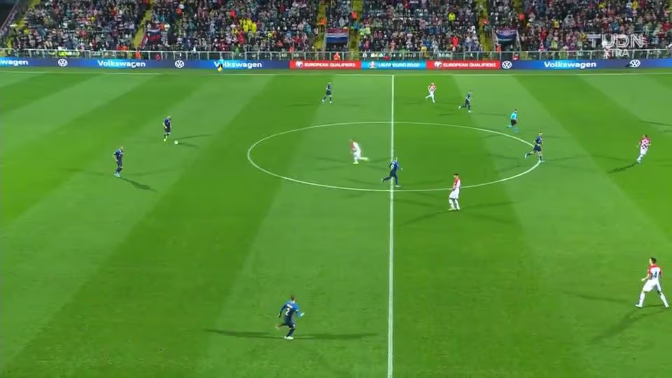 Highlights: Slovakia at Croatia on November 16, 2019 | TUDN UEFA Euro ...