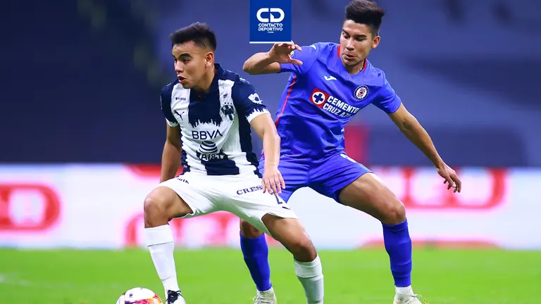 ¡Semis y Mundial de Clubes! Cruz Azul vs Rayados en Champions League ...