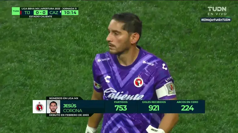 ¡Ahora sí es oficial! Chuy Corona sale de cambio y termina su carrera ...