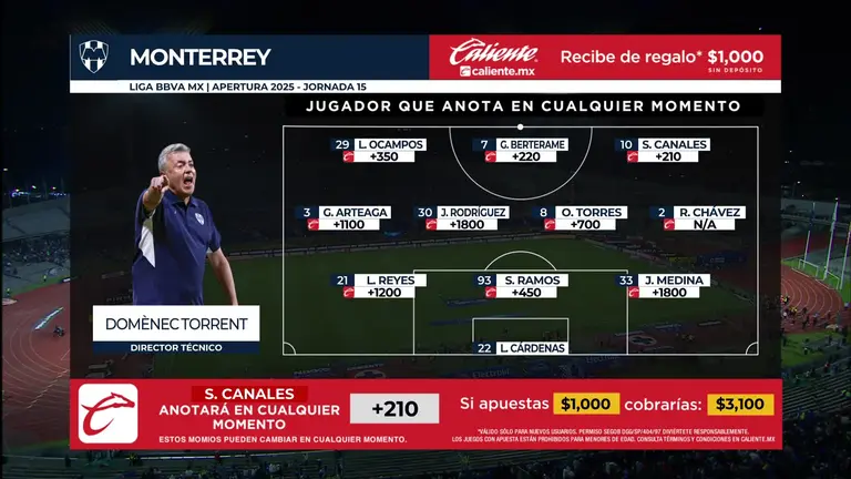 Cruz Azul vs. Monterrey - Game Highlights | TUDN Liga MX | TUDN