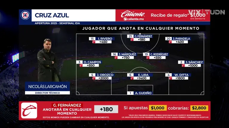 Cruz Azul vs. Tigres - Game Highlights | TUDN Liga MX | TUDN