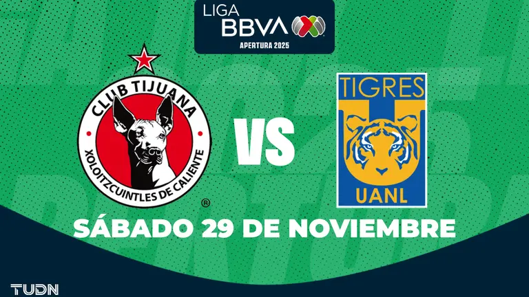 Horario y dónde ver Tigres vs. Xolos juego de vuelta de los Cuartos de ...