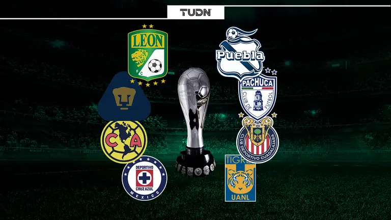 Liga MX | Así se jugarán los cuartos de final de la liguilla MX del ...
