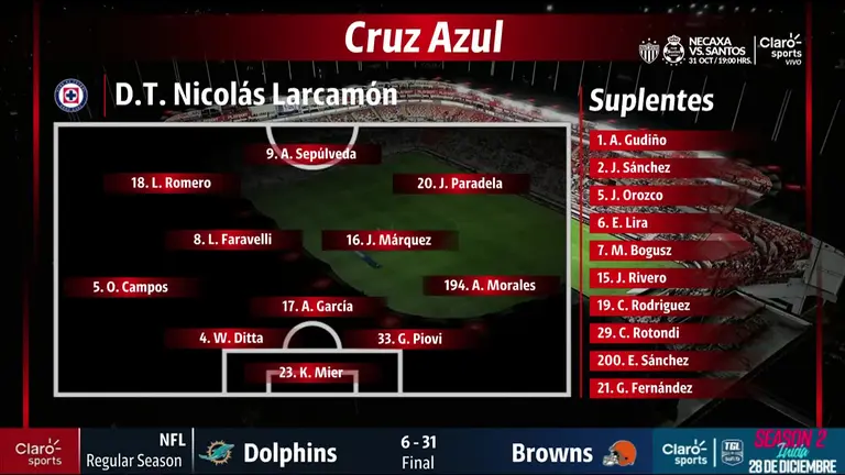 Necaxa vs. Cruz Azul - Game Highlights | TUDN Liga MX | TUDN