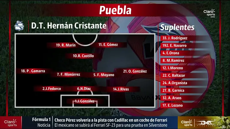 Necaxa vs. Puebla - Game Highlights | TUDN Liga MX | TUDN