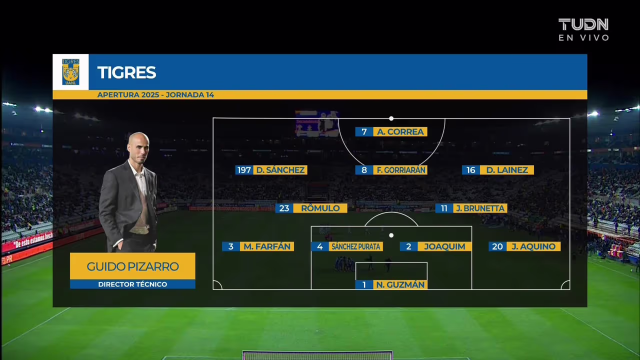 Pachuca vs. Tigres - Resumen del partido | TUDN Liga MX | TUDN