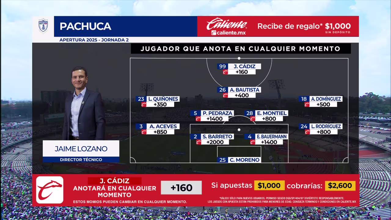 Pumas UNAM vs. Pachuca - Game Highlights | TUDN Liga MX | TUDN