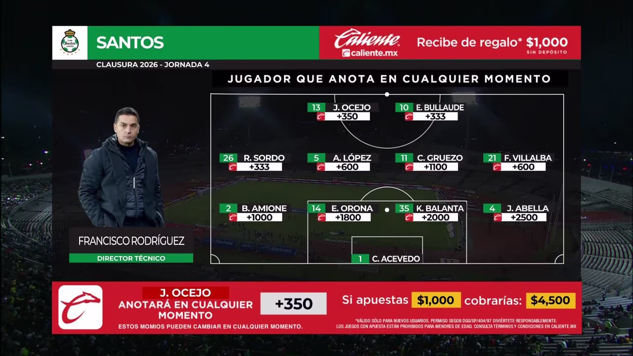 Pumas UNAM vs. Santos Laguna - Game Highlights | TUDN Liga MX | TUDN