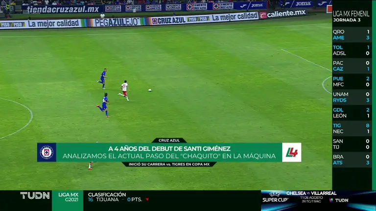 ¿Santi Giménez tiene condiciones para ser indiscutible en Cruz Azul ...