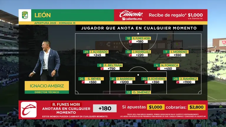 Santos Laguna vs. León - Game Highlights | TUDN Liga MX | TUDN