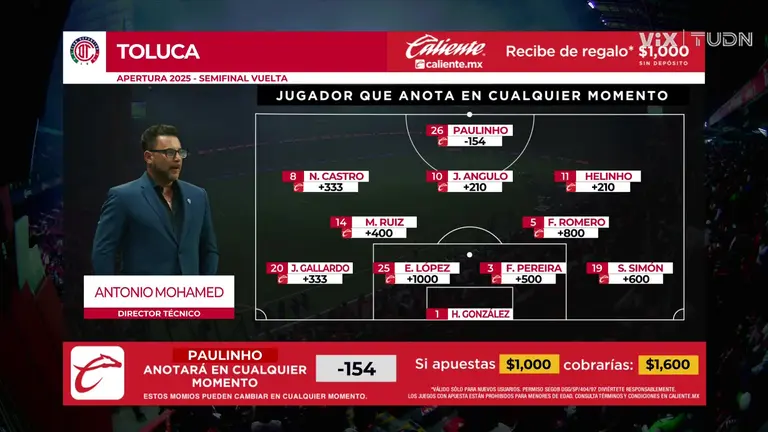 Toluca vs. Monterrey - Game Highlights | TUDN Liga MX | TUDN