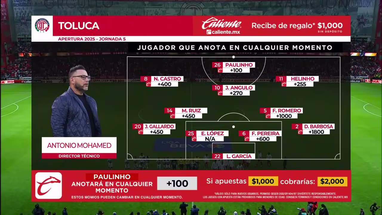 Toluca vs. Pumas UNAM - Game Highlights | TUDN Liga MX | TUDN