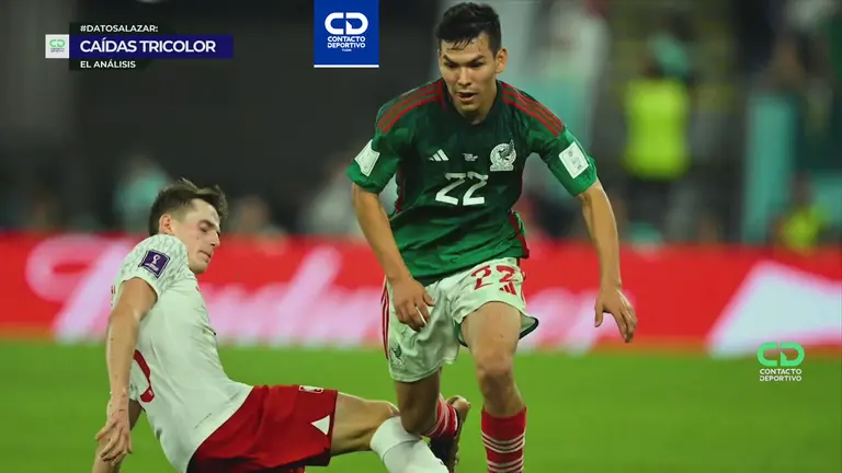 El análisis de las caídas del Tri ante Estados Unidos | TUDN Selección ...