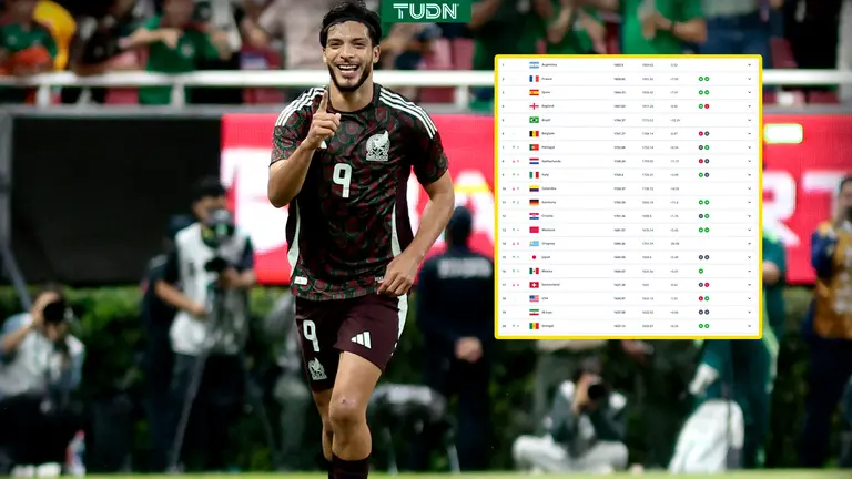 Ranking FIFA: México sube un puesto y vuelve a ser el mejor de Concacaf ...