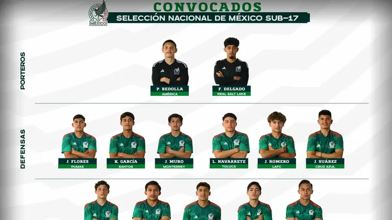 Tri Sub-17 revela su convocatoria para el Premundial en Guatemala | TUDN Selección Mexicana | TUDN