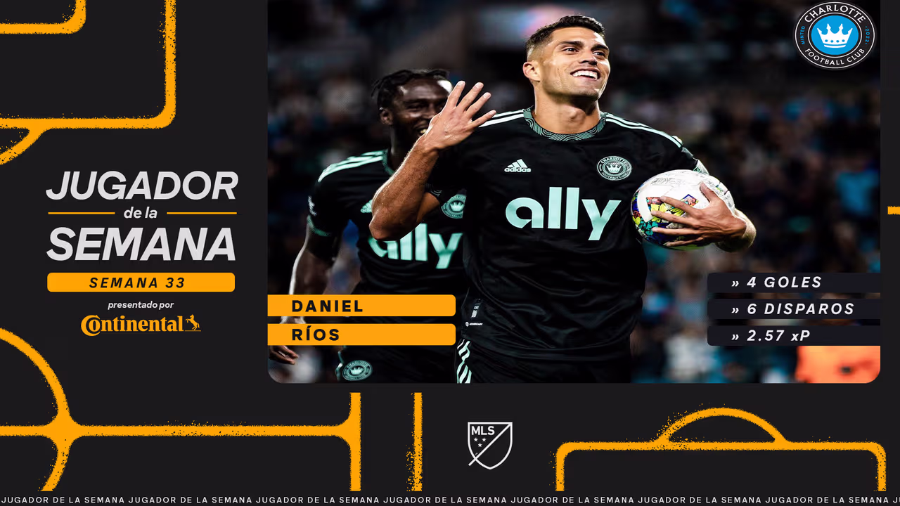 Cuatro goles llevan a Daniel Ríos a ser el Jugador de la Semana | TUDN ...