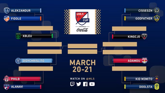 Así será la eMLS Cup 2021: cómo mirar y seguir todas las jugadas | TUDN ...
