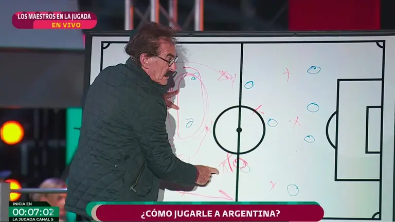 ¡Una cátedra! La Volpe revela cómo debe jugar el Tri ante Argentina ...