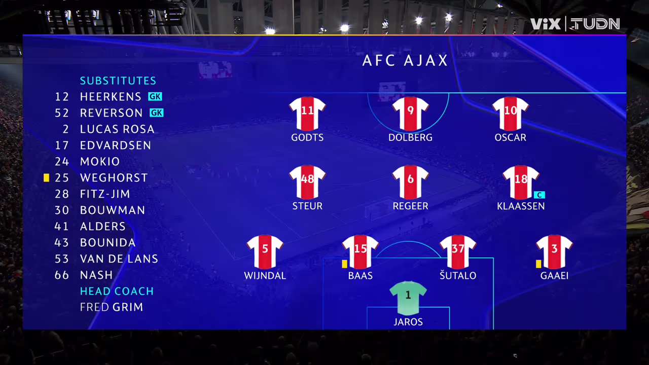 Ajax vs. Olympiakos - Game Highlights | TUDN UEFA Champions League | TUDN