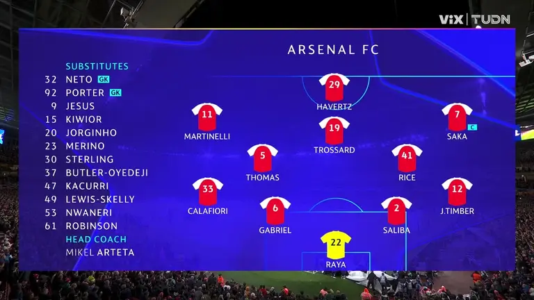 Arsenal vs. Paris Saint-Germain - Game Highlights | TUDN UEFA Champions ...