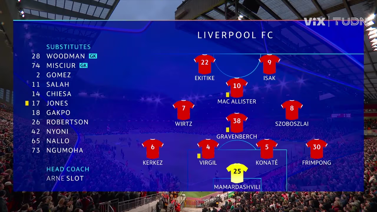 Liverpool vs. Paris Saint-Germain - Game Highlights | TUDN UEFA ...
