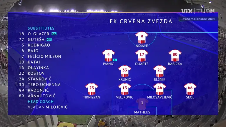 Pafos vs. Crvena Zvezda - Game Highlights | TUDN UEFA Champions League | TUDN