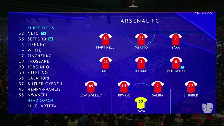 Paris Saint-Germain vs. Arsenal - Game Highlights | TUDN UEFA Champions ...