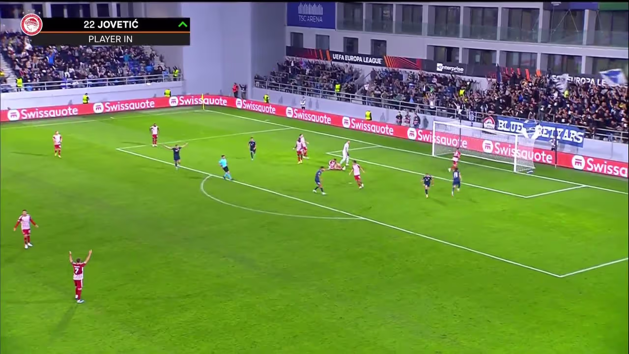 ¡GOL! anota para Backa Topola. Ifet Dakovac | TUDN UEFA Europa League ...
