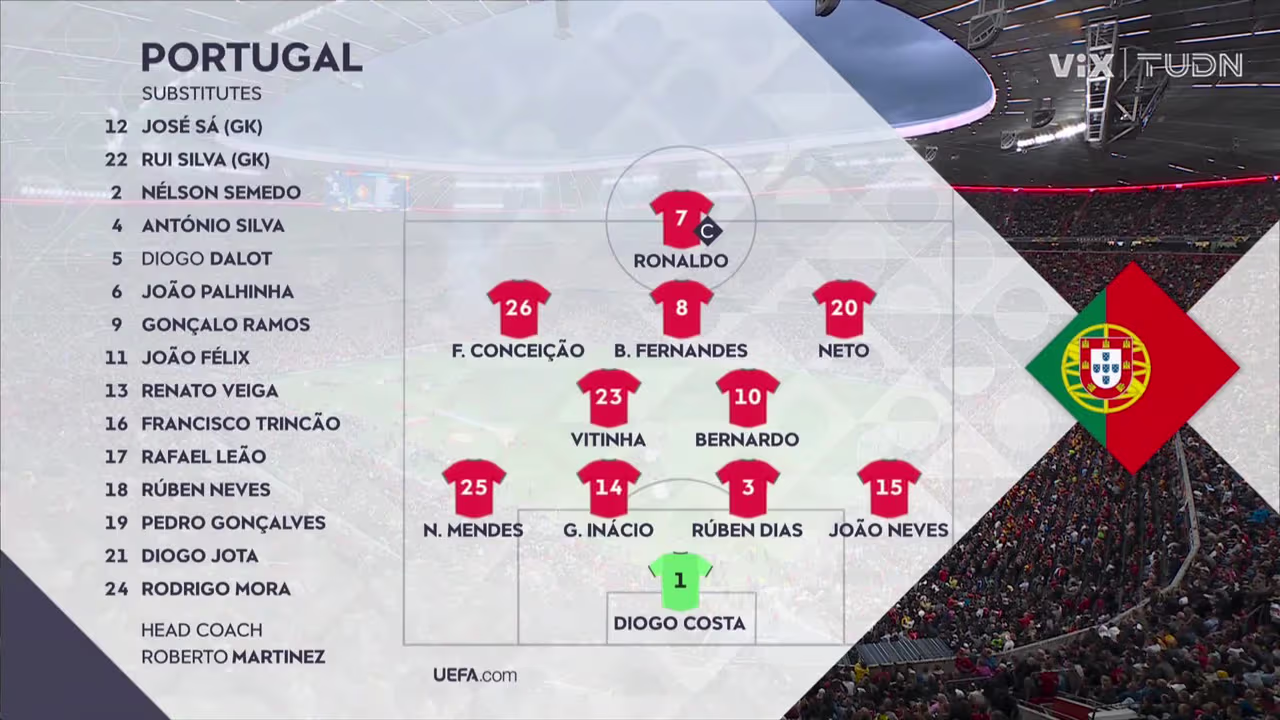 Portugal vs. Spain - Game Highlights | TUDN UEFA Nations League | TUDN