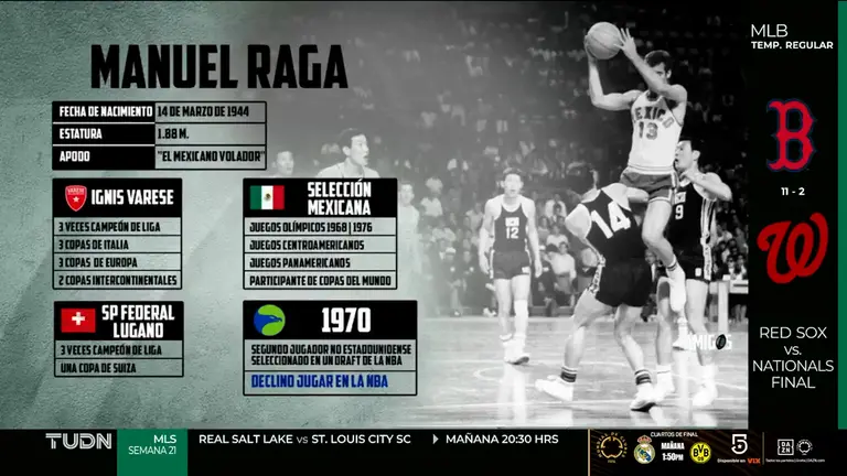 Manuel Raga, el mexicano que rechazó jugar en la NBA | TUDN Más ...