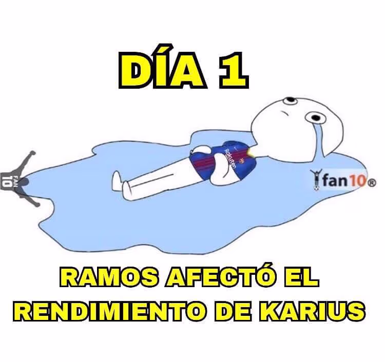 Memelogía | Desde la contusión de Karius hasta la Copa MX, los mejores ...
