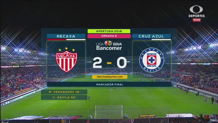 Necaxa vs Cruz Azul, Liga MX. Partido completo | TUDN Más Deportes | TUDN
