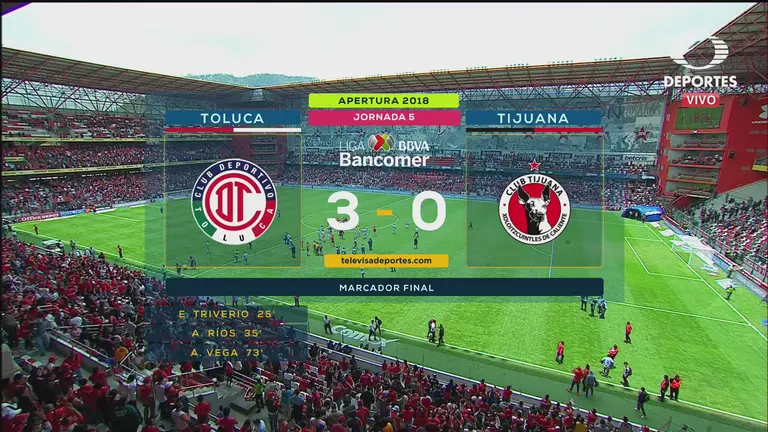 Toluca vs Tijuana, Liga MX. Partido completo | TUDN Más Deportes | TUDN