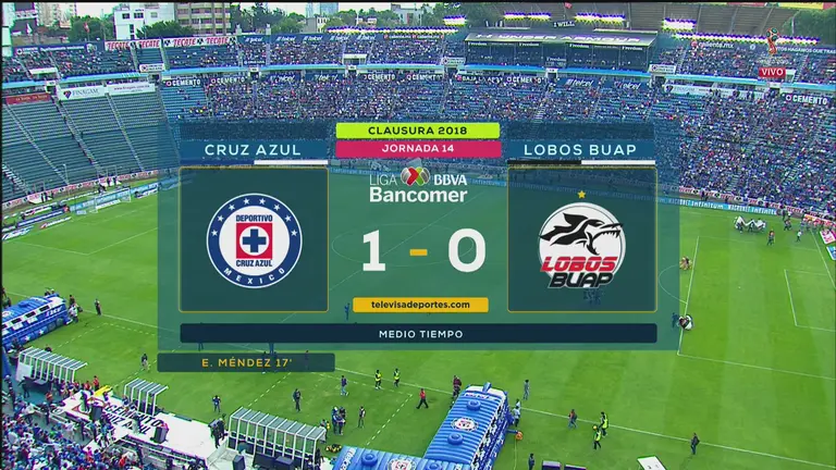 Primer Tiempo: Cruz Azul vs Lobos BUAP, Liga MX | TUDN Más Deportes | TUDN